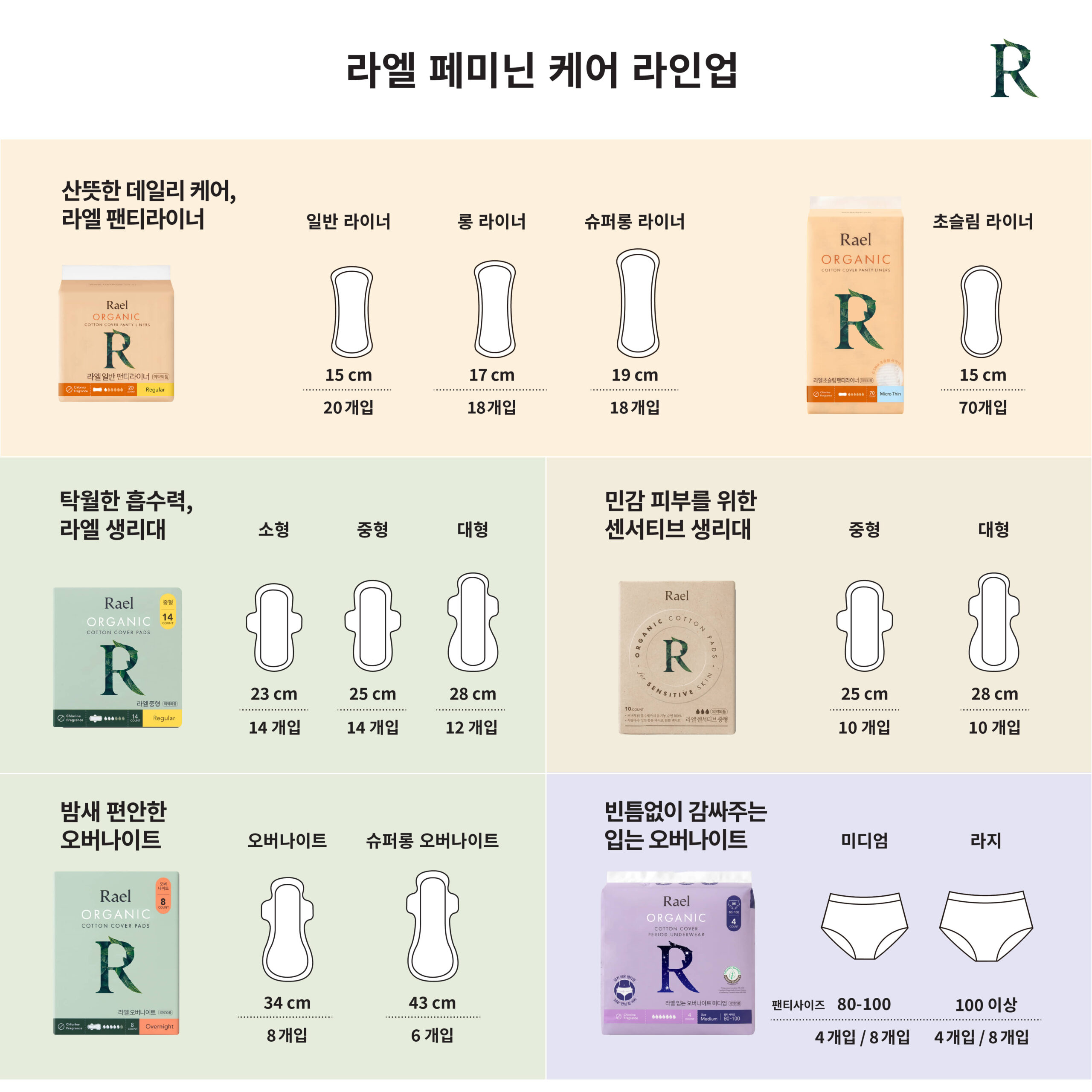 Rael Sanitary Pad Super Long Overnight - 1004Gourmet.com